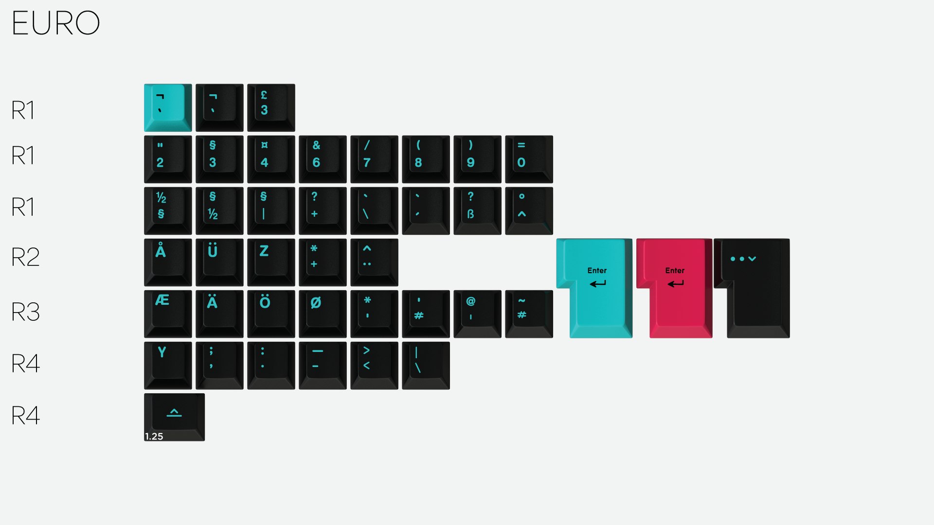 Drop + MiTo GMK Pulse Custom Keycap Set | Doubleshot ABS Custom Keycaps | Drop